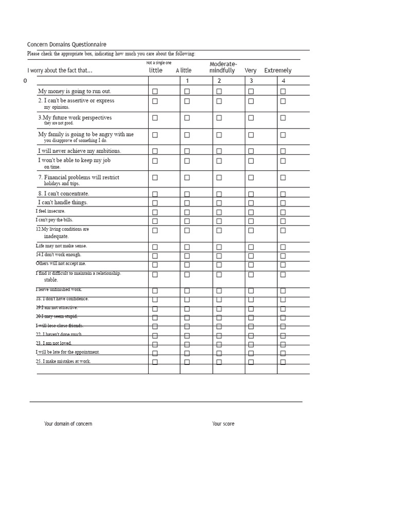 TABLE 3.2 Questionnaire of Concern Domains | PDF | Generalized Anxiety ...