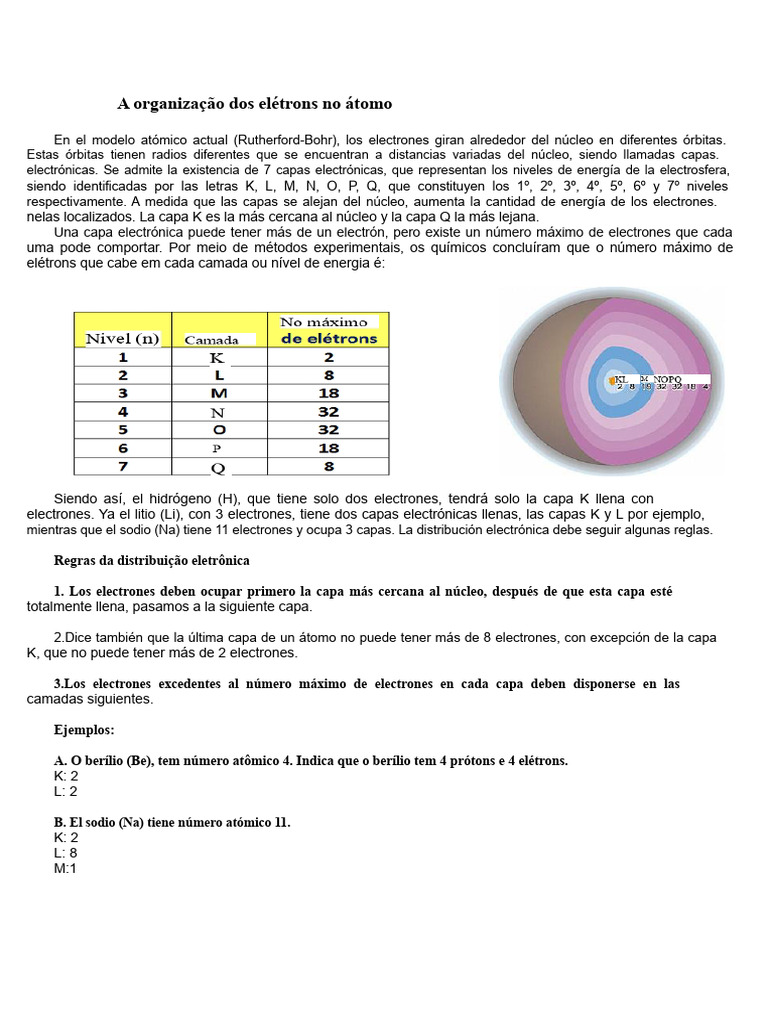 La Organización de Los Electrones en El Átomo - PDF | PDF | Núcleo ...