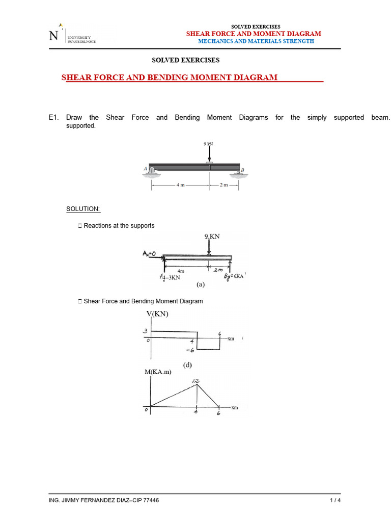 Solved Exercises - Shear Force and Moment Diagram | PDF