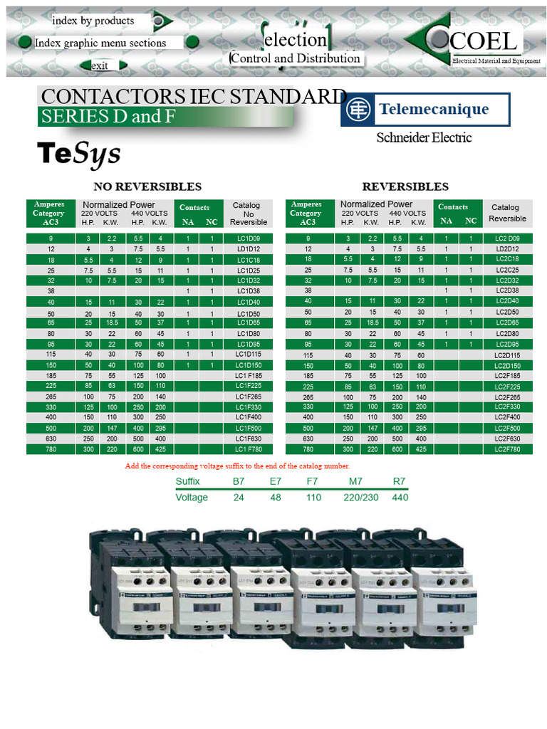 telemecanique_board_elements | PDF | Electronics | Electromagnetism