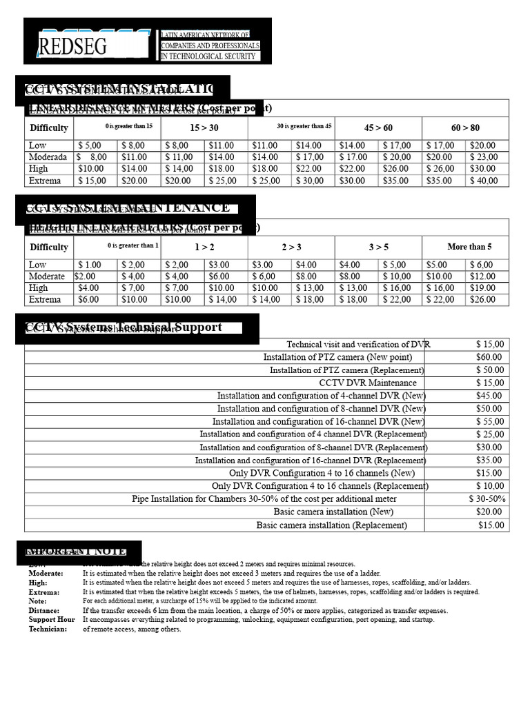 RS-EN21 Tabulator | PDF | Personal Computers | Software