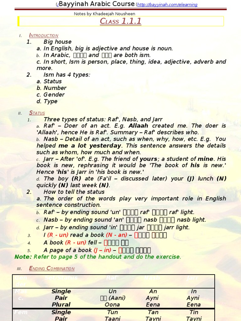 Class 1.1.1 & Class 1.1.2 - Bayyinah Arabic Class Notes | PDF | Arabic ...