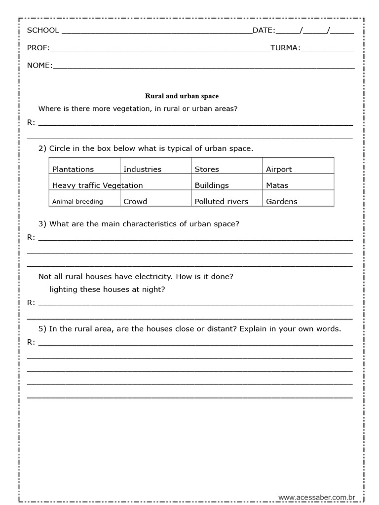 Geography Activity Rural and Urban Space 4th Grade | PDF