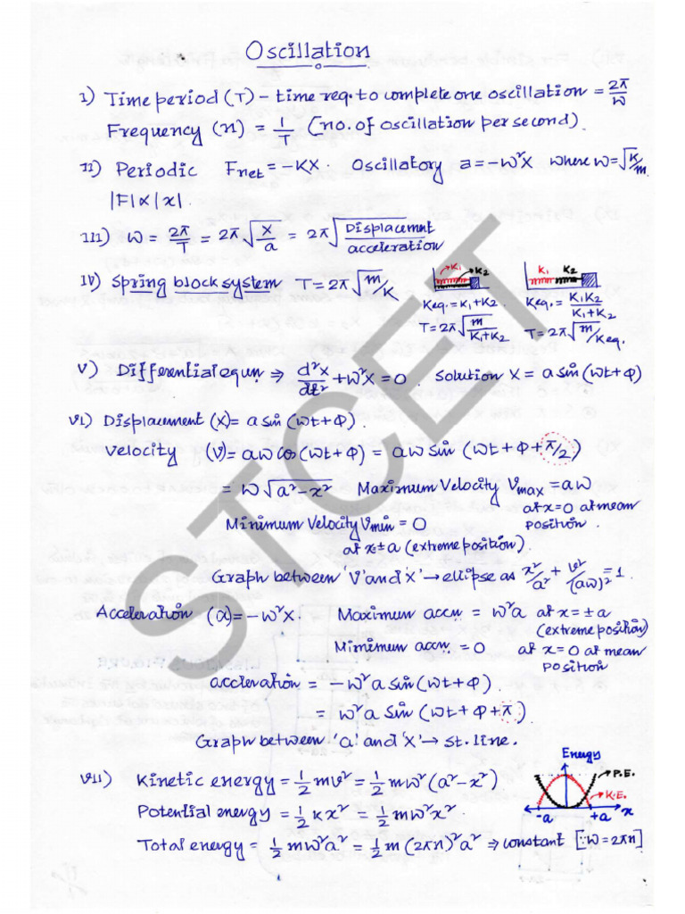 Oscillation Formula Sheet | PDF