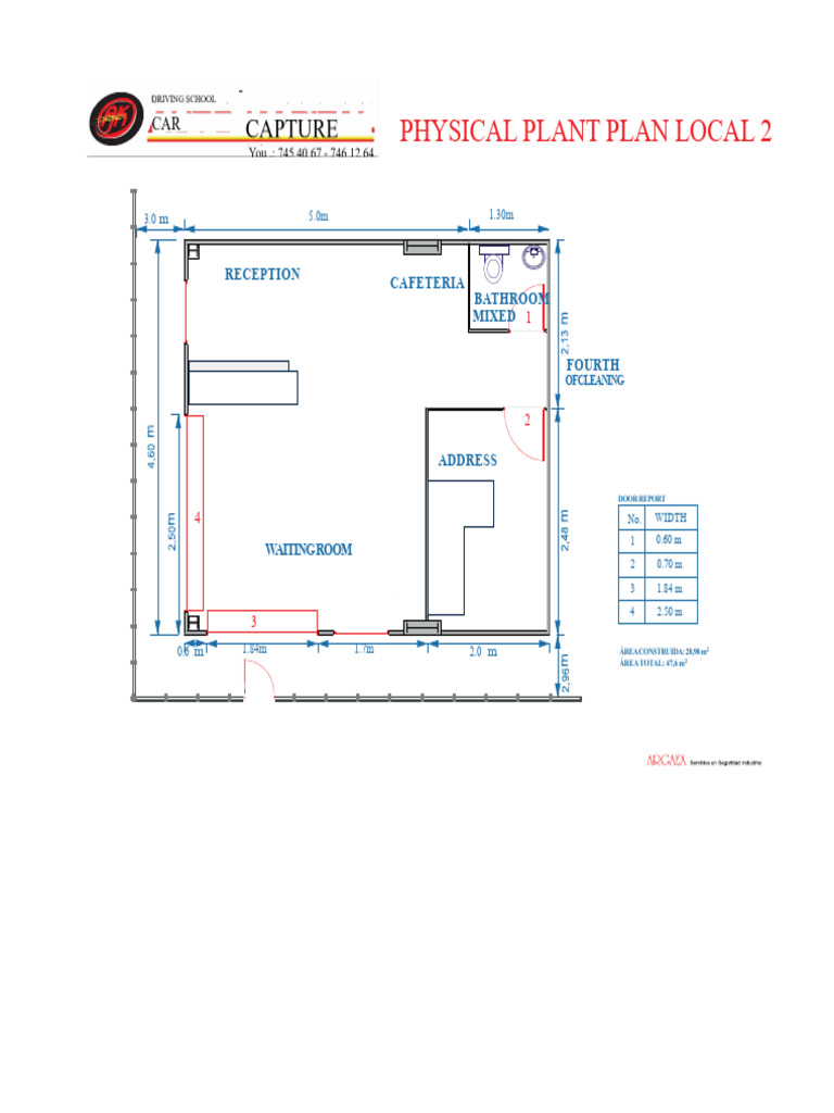 Annex 1 Physical Plant Plan | PDF