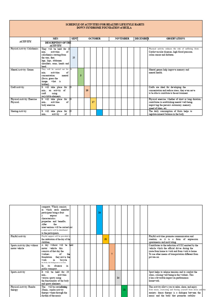 SCHEDULE OF ACTIVITIES FOR HEALTHY LIVING HABITS.docx | PDF ...