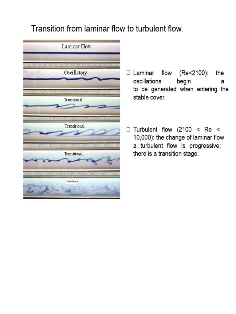 turbulent flow | PDF
