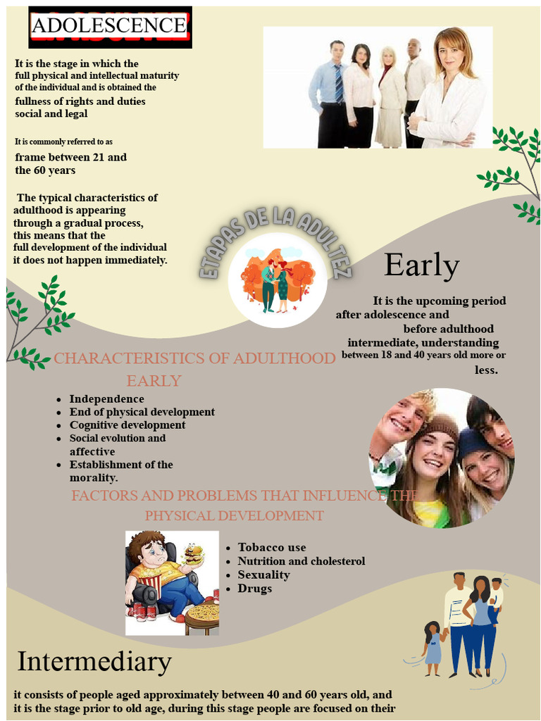 Infographic (Adulthood) | PDF