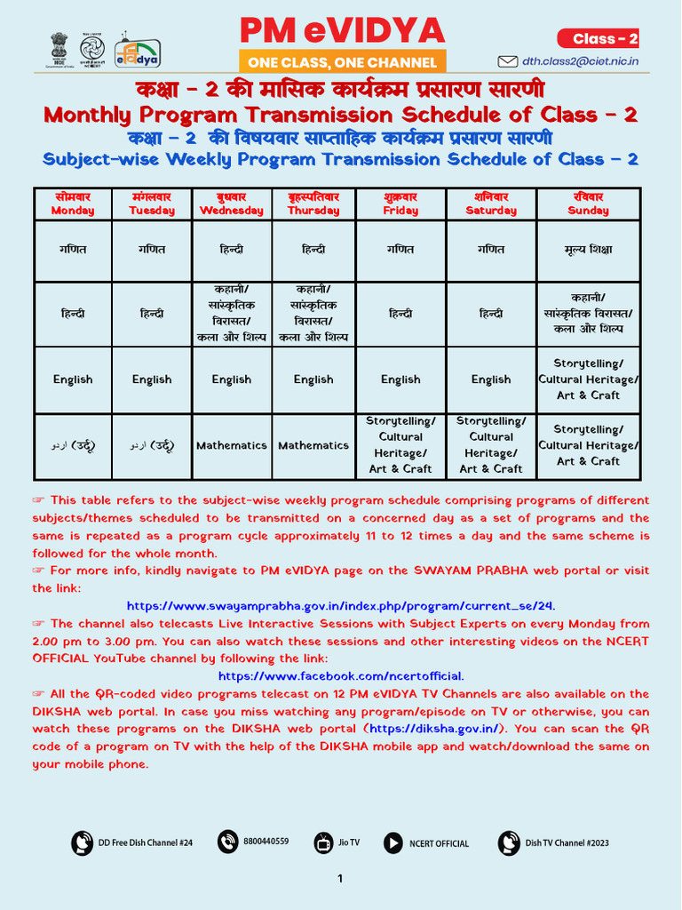 Class 2 - November 2025 | PDF