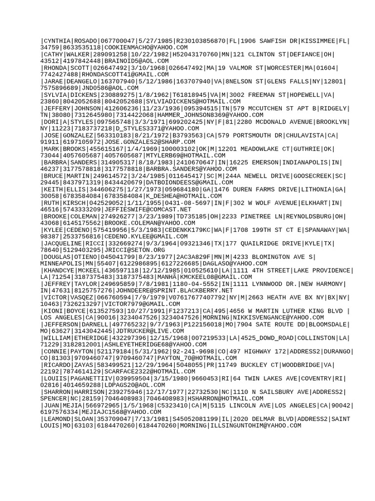 FULLZ EUA SSN DL MIX | PDF