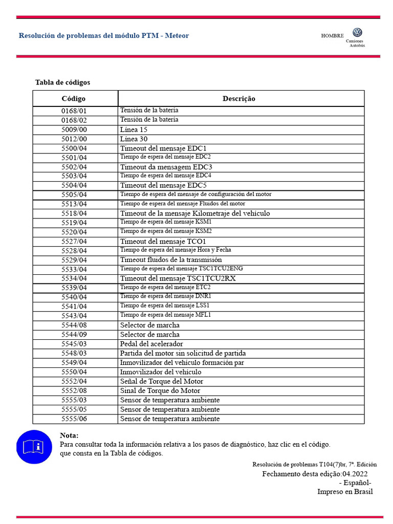 Códigos de error y soluciones PTM Meteor | PDF | Acelerador | Sensor