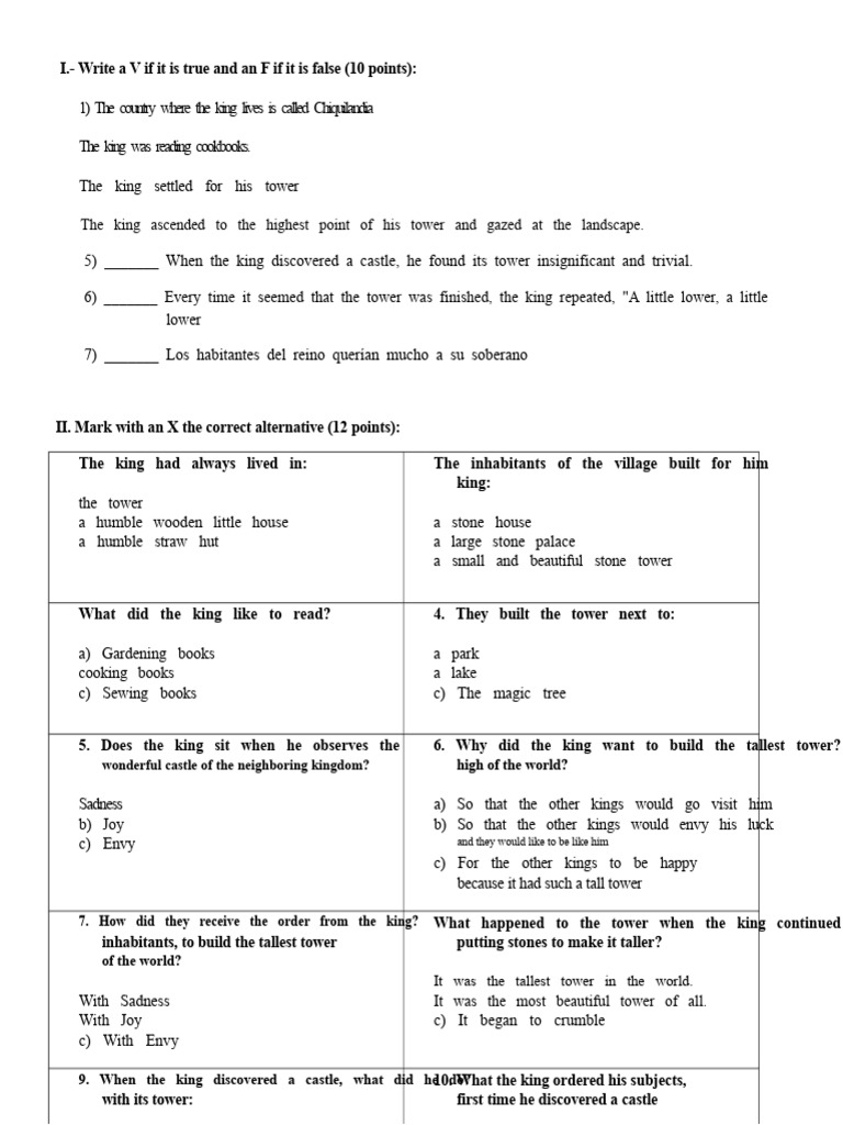 Evaluation The King and His Tower | PDF