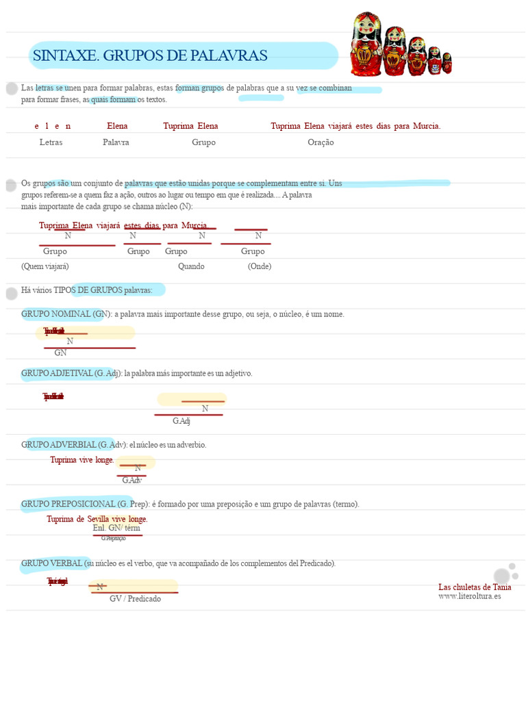 Grupos de Palavras e SINTAGMAS 3 ESO | PDF | Advérbio | Adjetivo