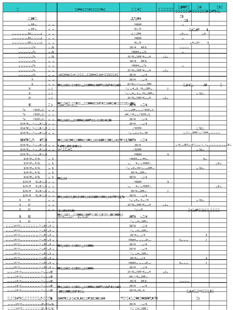 Coduri culori Guzzi-Lechler 1986-1998 | PDF