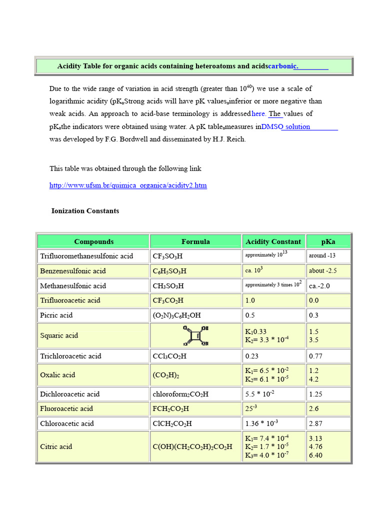 Organic Acids Acidity Constants Table | PDF | Acid Dissociation ...