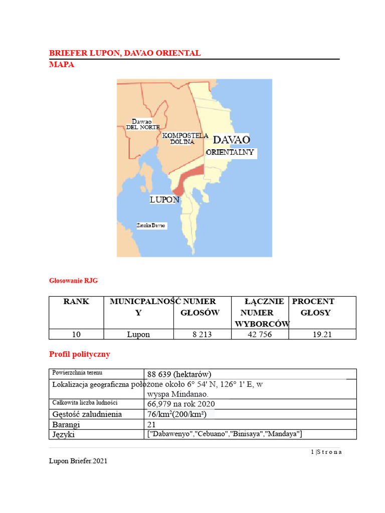 Lupon Briefer | PDF