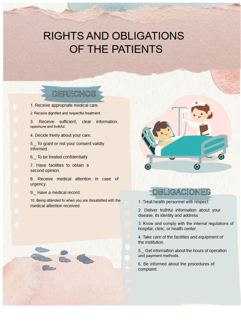 Rights and Obligations of Patients | PDF