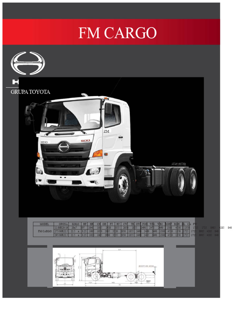 Karta techniczna-FM-Cargo | PDF