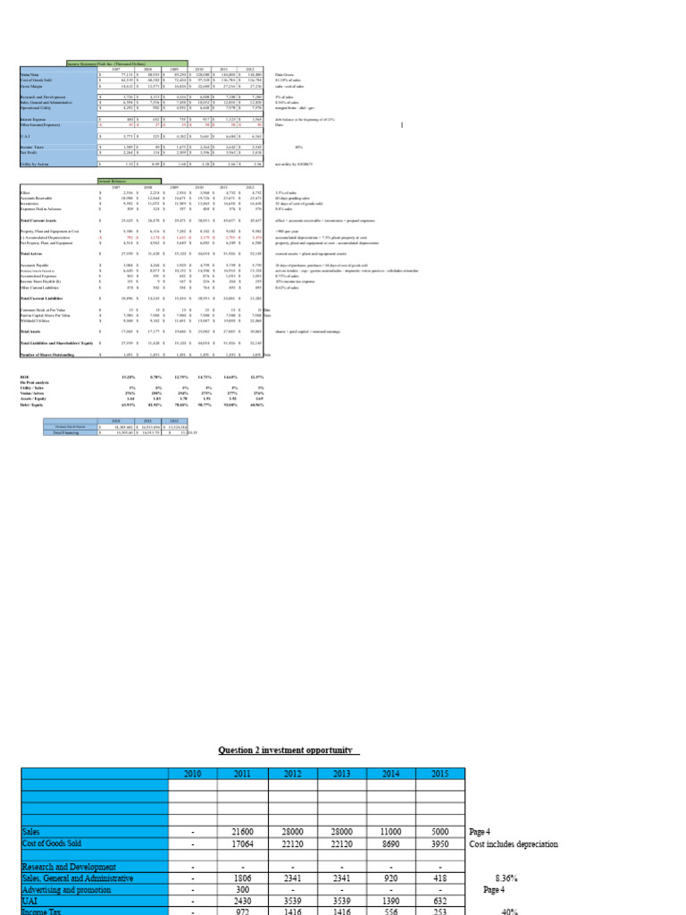 Exercise Flash Memory Case Finance | PDF | Equity (Finance) | Fixed Asset