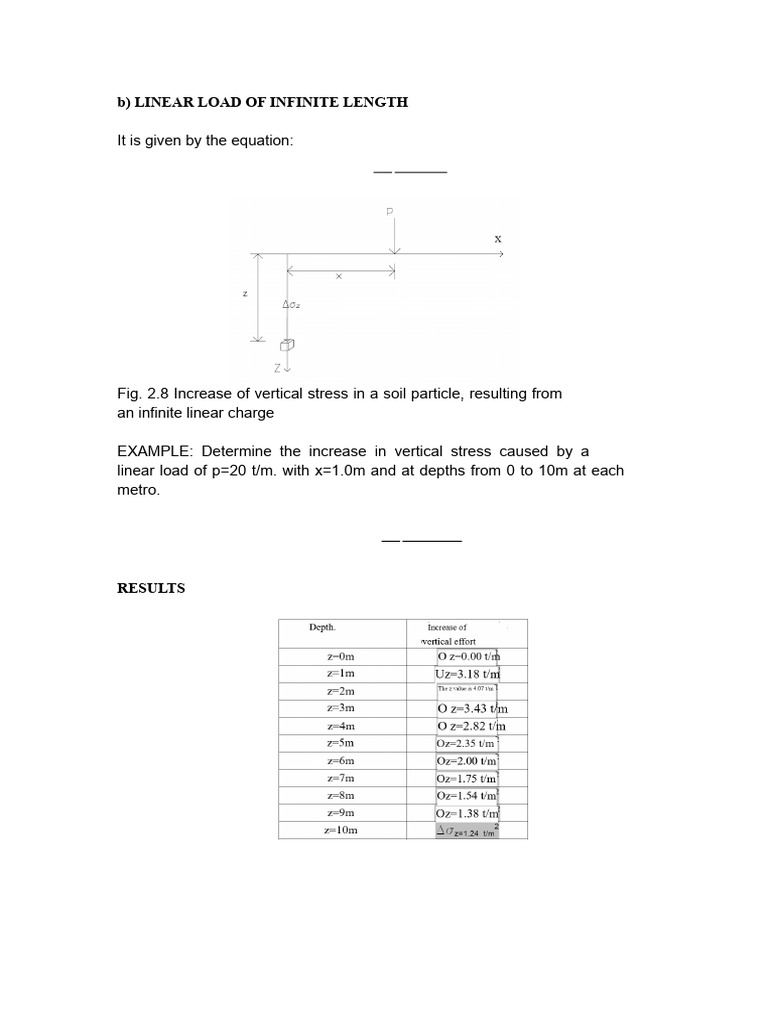 Vertical Stress from Linear Loads | PDF