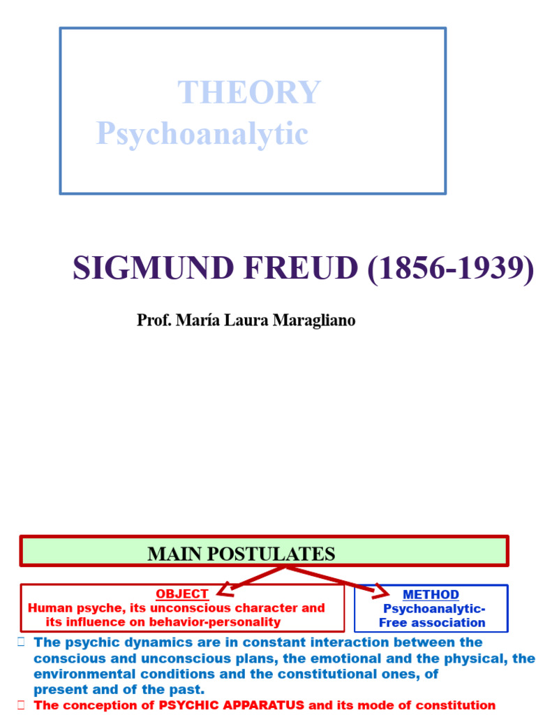 Psychoanalytic Theory of Sigmund Freud | PDF | Psychoanalysis | Sigmund ...