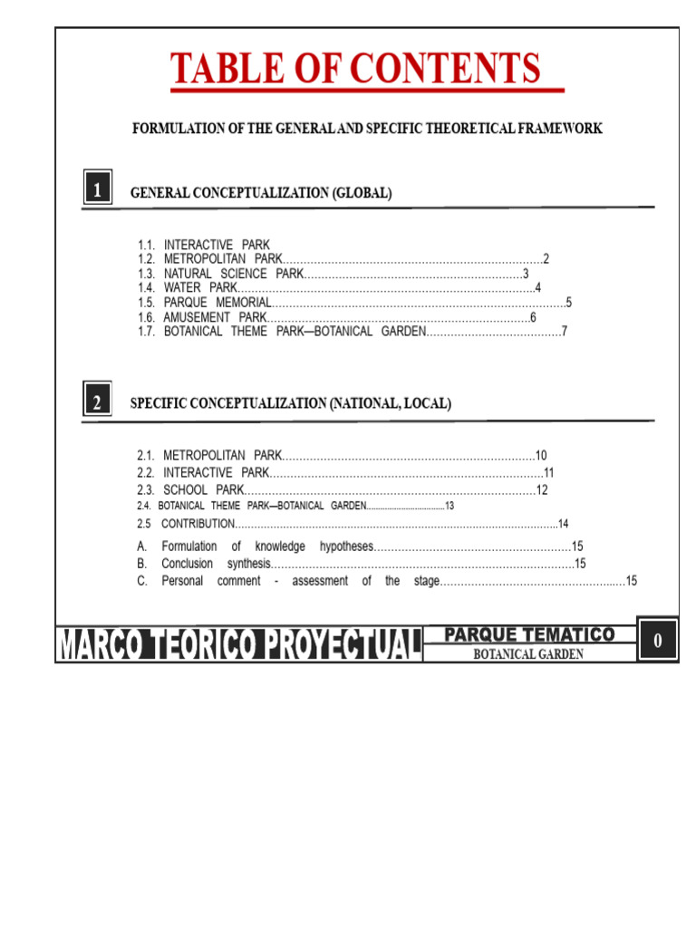 Types of Parks: Concepts and Examples | PDF | Zoo | Conservation Biology