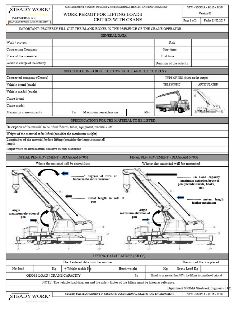 LIFTING OF LOADS | PDF | Crane (Machine) | Truck