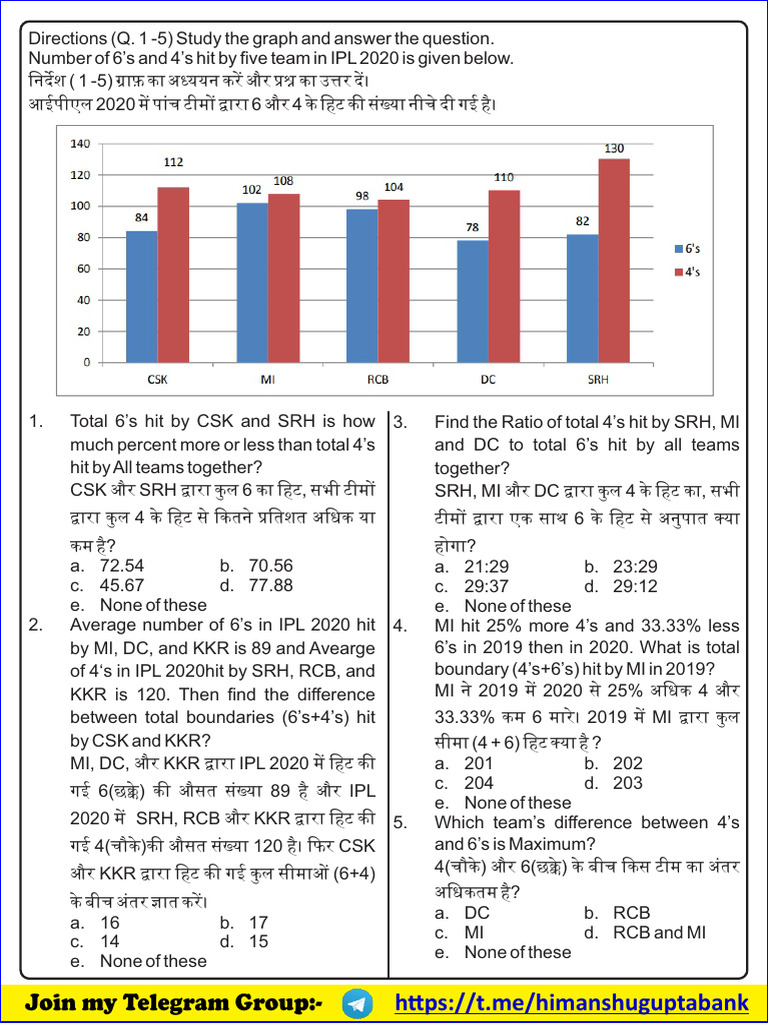 Bar-Graph DI-1 | PDF