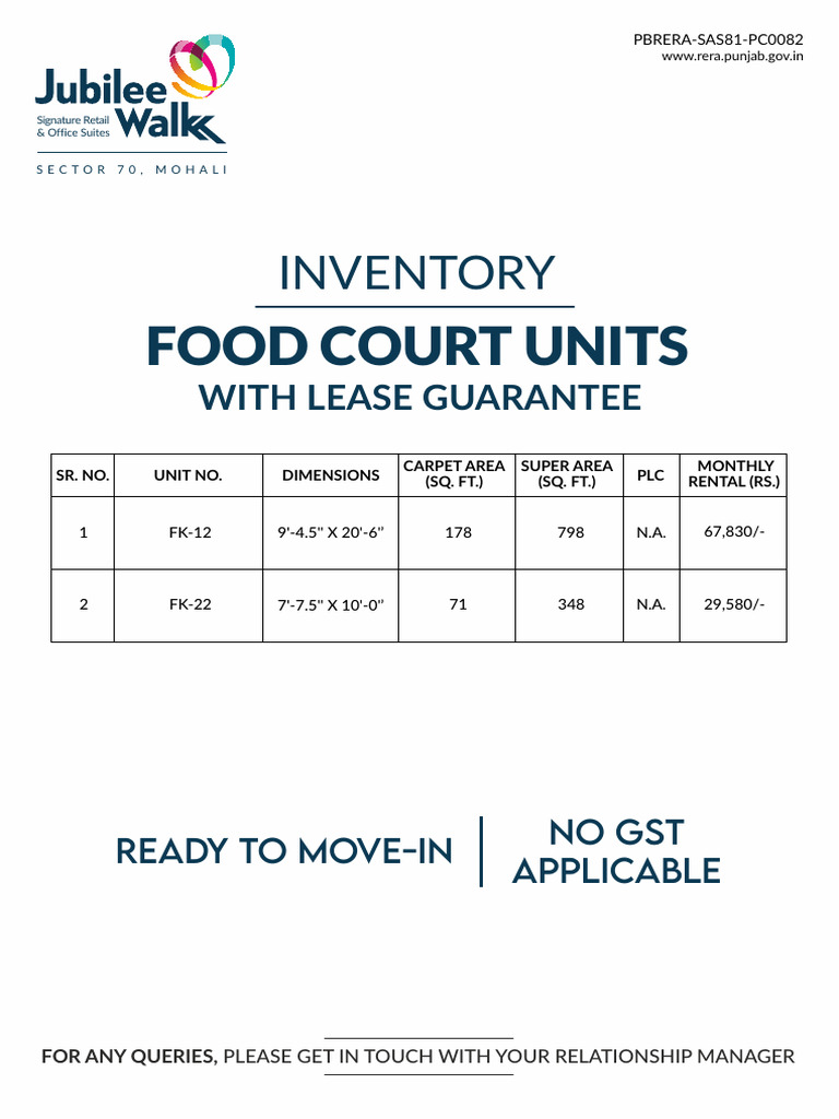 JW - Food Court Inventory-1 | PDF
