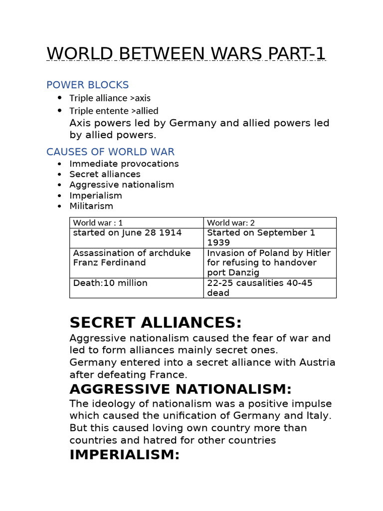 World Between Wars | PDF