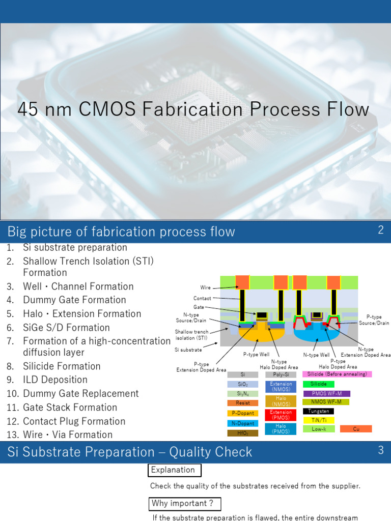 45 Nm CMOS Fabrication Process Flow | PDF | Mosfet | Silicon Dioxide
