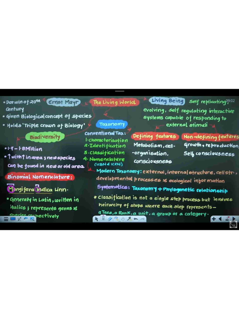 The Living World Mind Map | PDF
