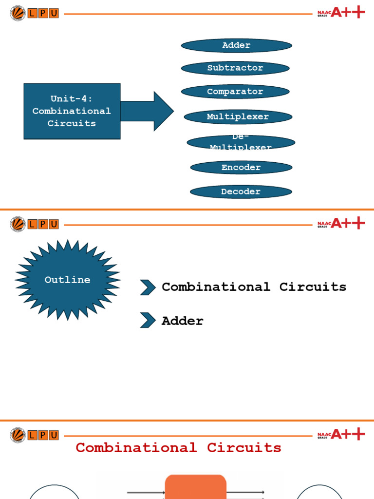 UNIT 4 - Combinational Circuits | PDF | Electronics | Digital Electronics