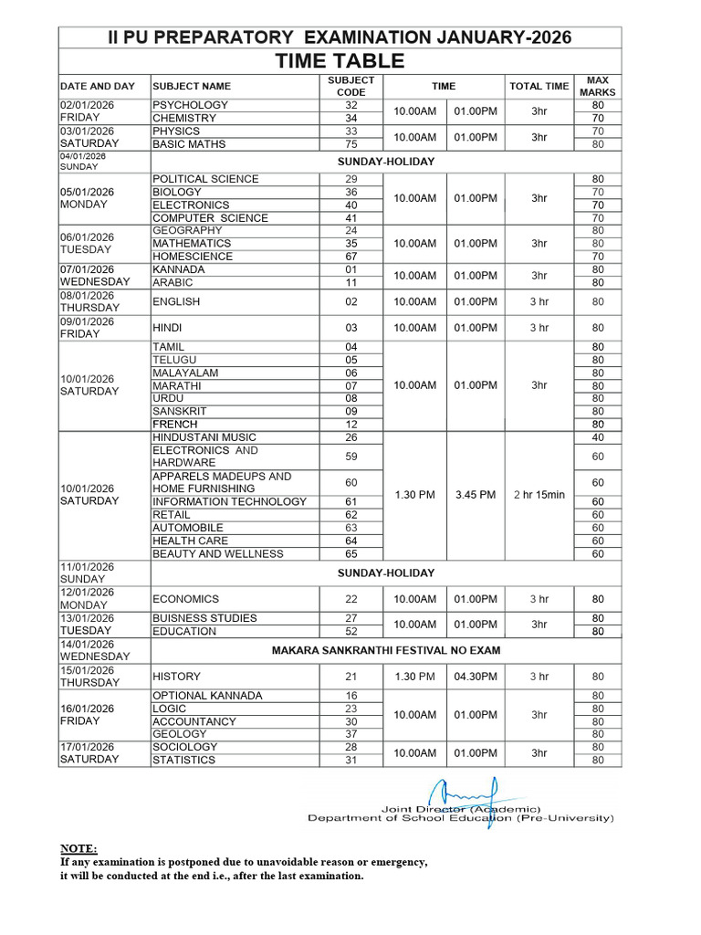 II PU Preparatory Exam Timetable 2026 | PDF