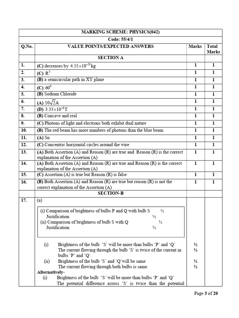 Physics Marking Scheme Overview | PDF | Waves | Electromagnetic Radiation