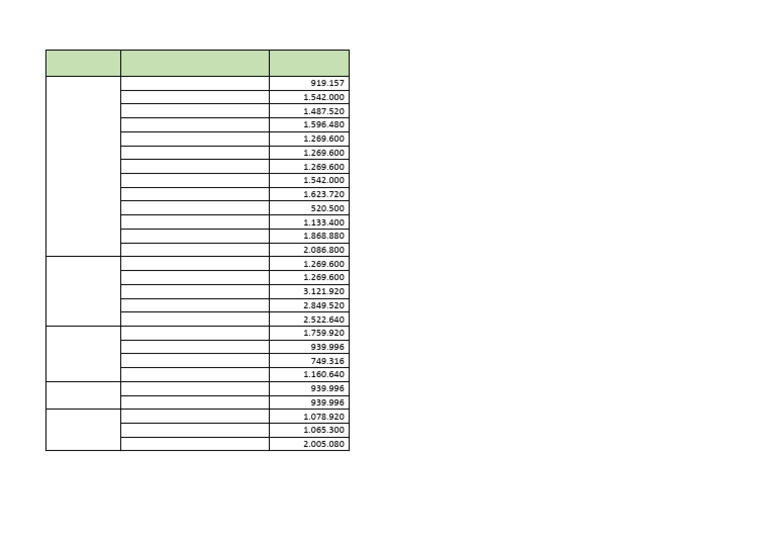 Hrg Botolan Resto | PDF