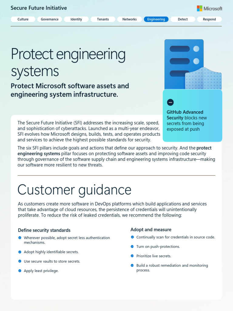 Microsoft Secure Future Initiative Overview | PDF | Security | Computer ...