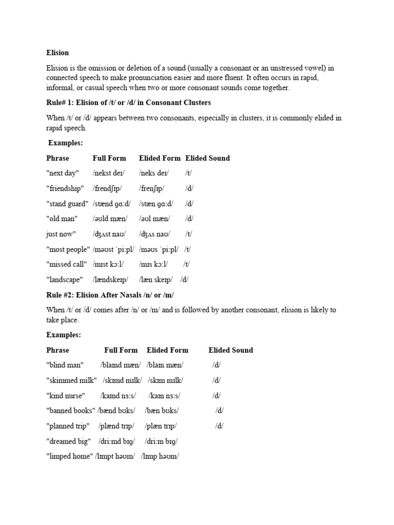 Elision (PP)(1) | PDF | Oral Communication | Phonology
