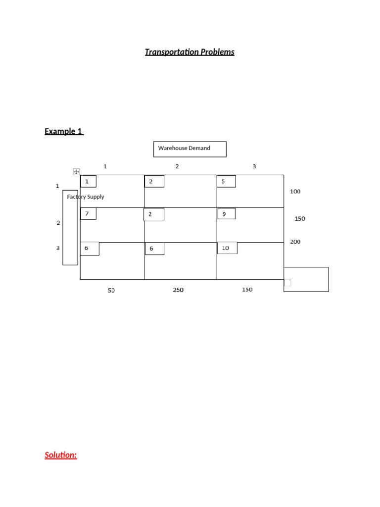 Transportation Examples With Solutions-1 | PDF | Applied Mathematics