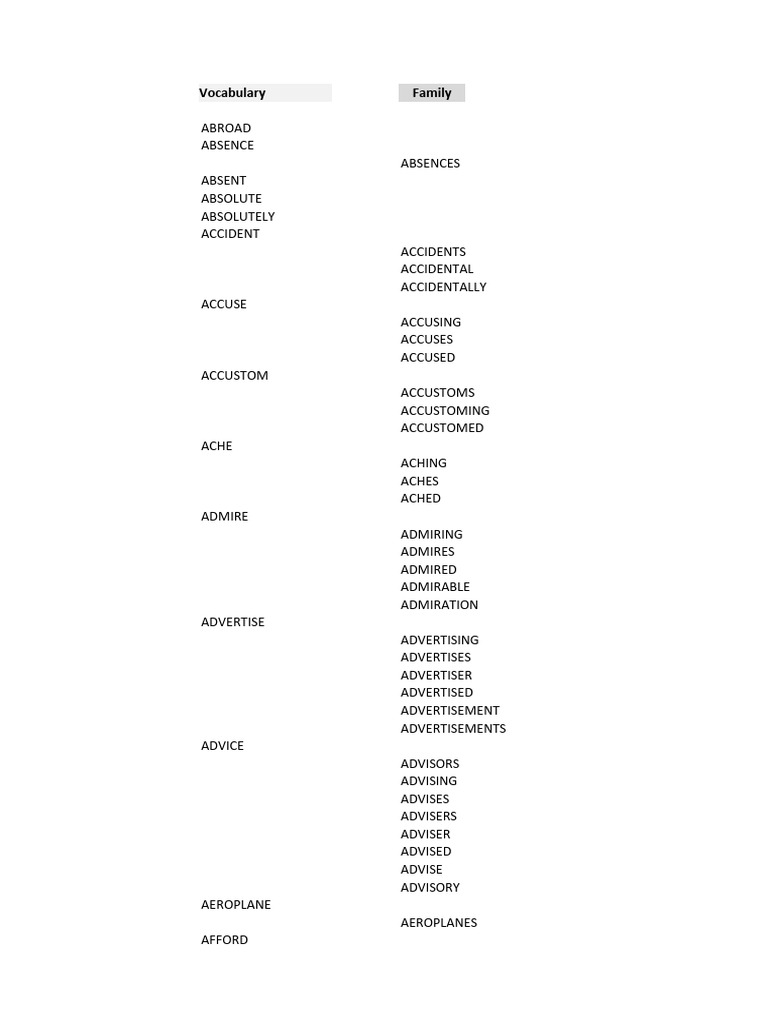 Vocabulary Families - Level 2 (2000) (1) | PDF | Grandparent | Family