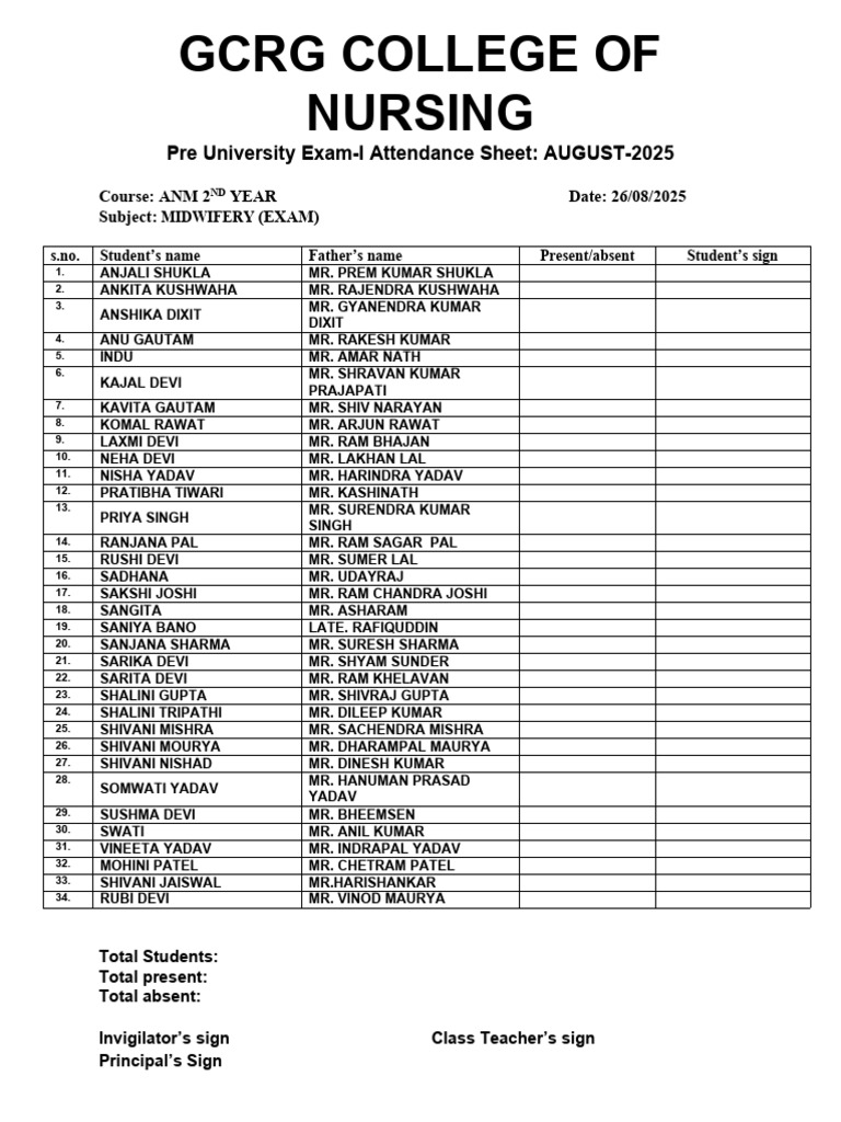 Theory Exam Attendance Sheet MIDWIFERY | PDF