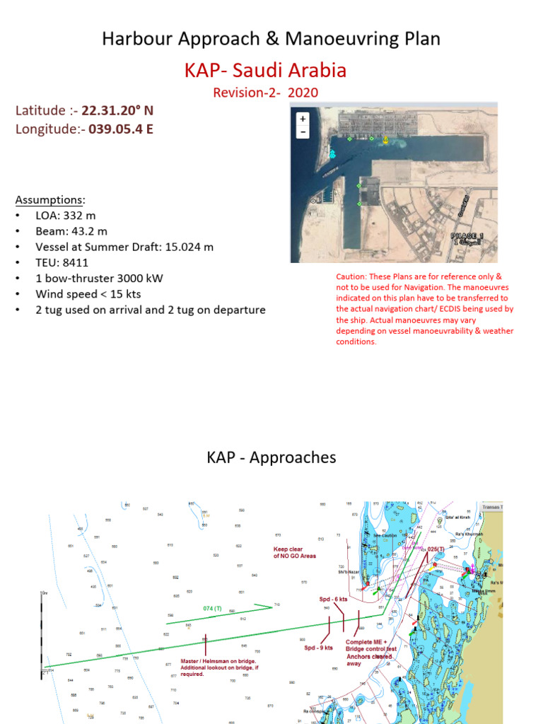 king abdullah rev 2- 2020 ) 300x 48.2 (id 2711284) | PDF