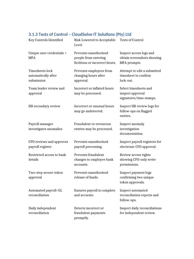 3.1.3 Tests of Control | PDF | Payroll | Computing