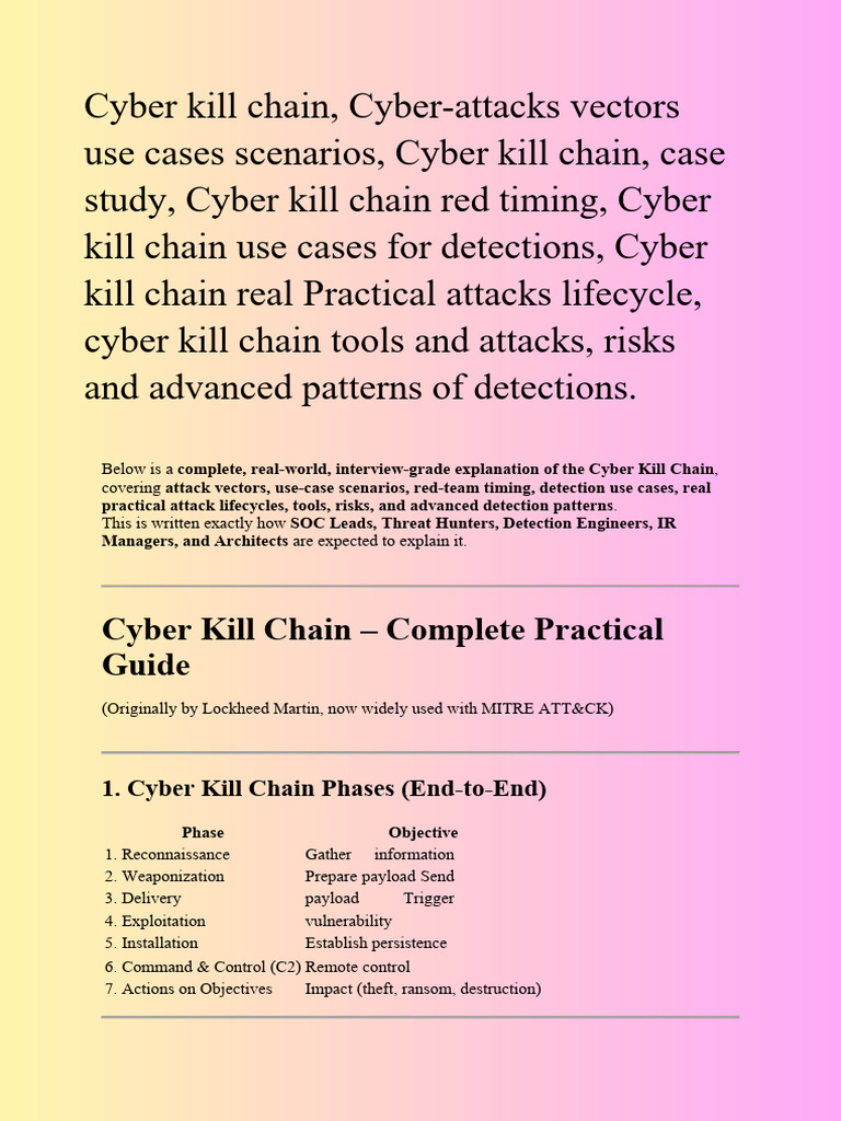 Cyber Kill Chain Mahesh Creator Linkdin.pdf | PDF | Security | Computer ...
