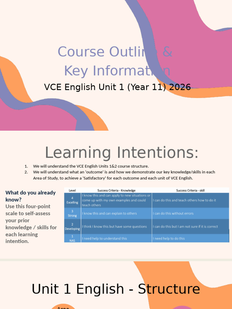VCE English Unit 1 Course Overview 2026 | PDF | Cognition | Learning