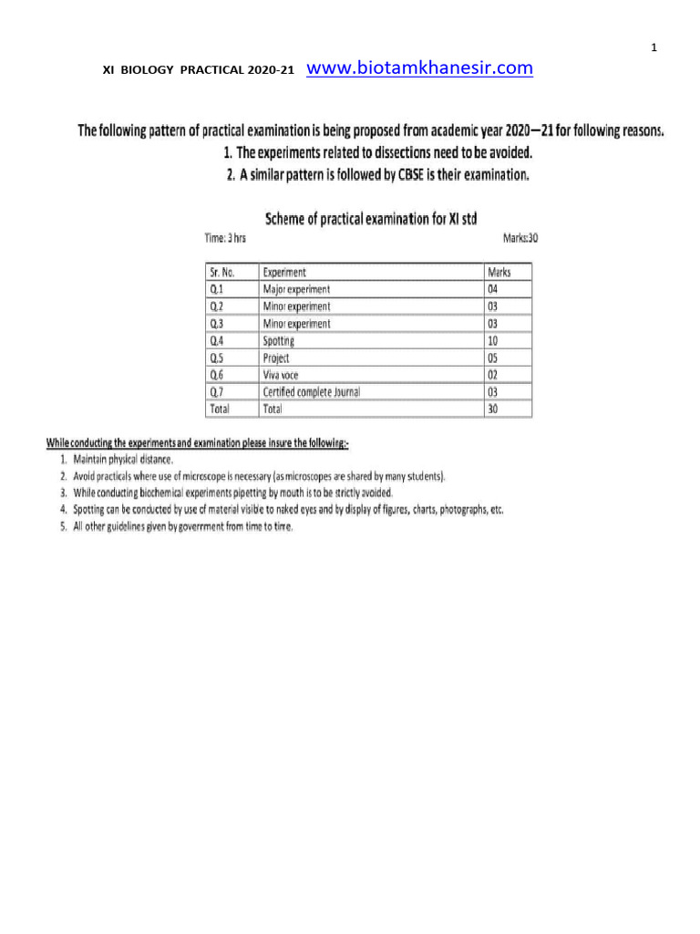 11 Practical 20-21 | PDF