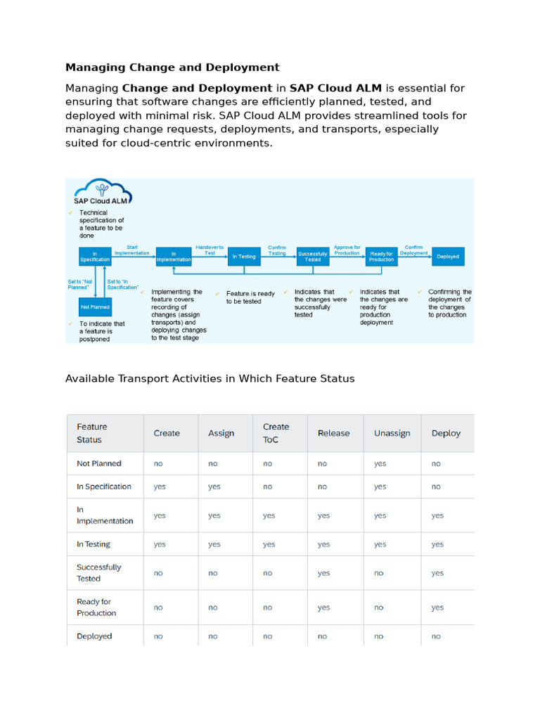 Managing Change and Deployment | PDF | Cloud Computing | Systems ...