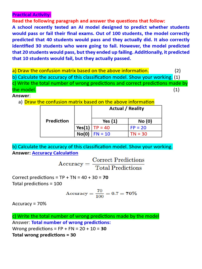 AI Model Accuracy and Error Analysis | PDF | Machine Learning ...