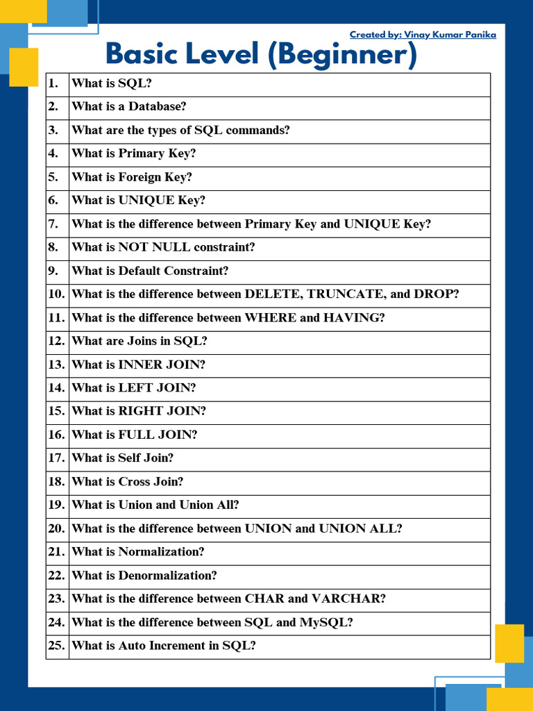 SQL QUESdjdj dkkdidi | PDF | Database Index | Database Transaction