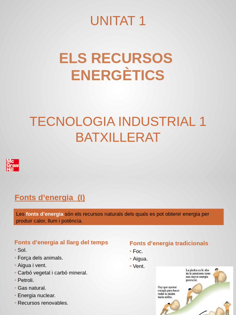 TEC 1BAT U01 Presentacio | PDF
